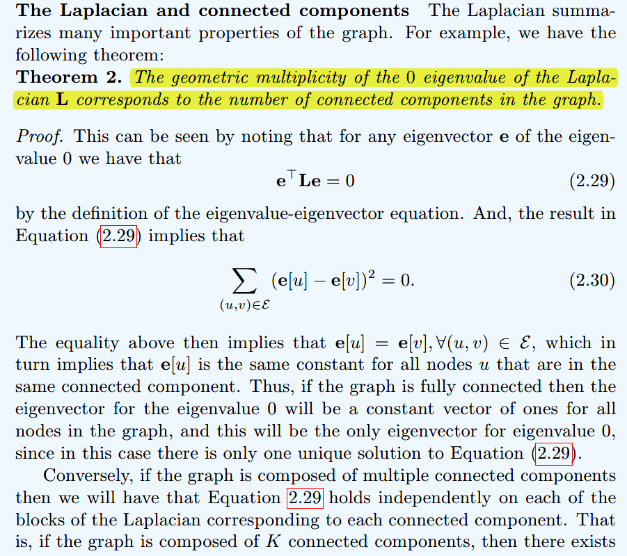 Graph Representation Learning:简介及传统方法 - 知乎