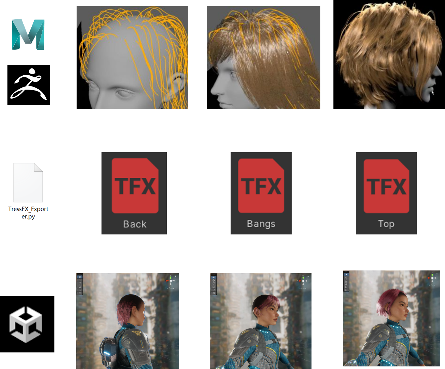 【技术精讲】基于AMD TressFX技术的Unity China HairFX 毛发系统使用说明 - 知乎