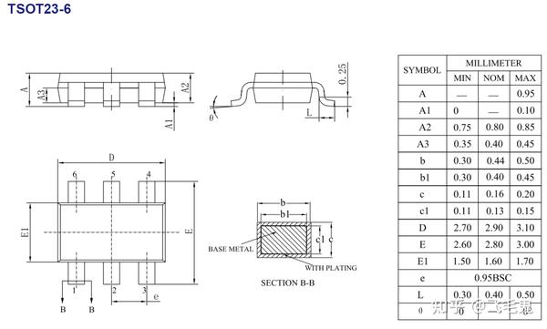 国产DC-DC电源芯片TPP363080 - 知乎