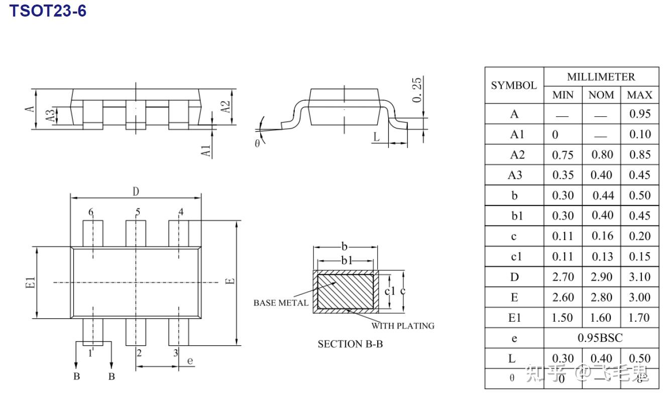 国产DC-DC电源芯片TPP363080 - 知乎