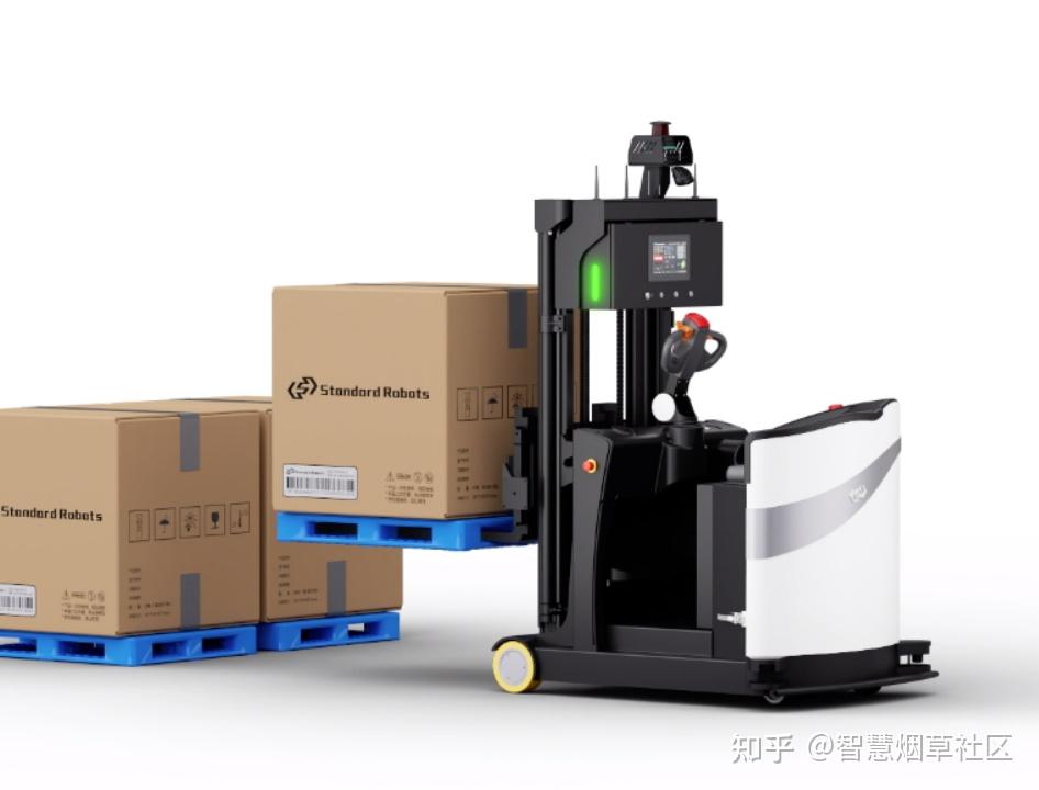 【企业介绍】物流自动化企业11-斯坦德机器人 - 知乎