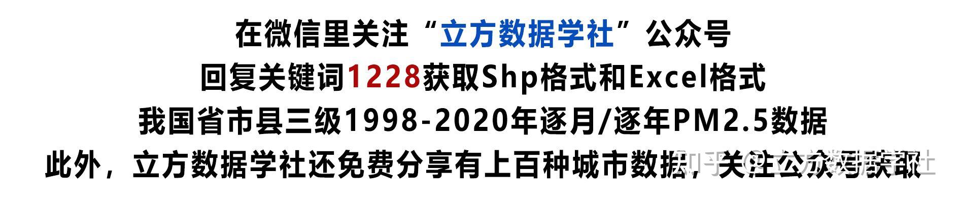 【数据分享】我国省市县三级1998-2020年逐月/逐年PM2.5数据（Shp格式/Excel格式） - 知乎