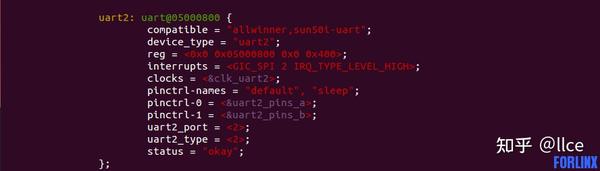 全志T507 UART复用方法-飞凌嵌入式知识库 - 知乎