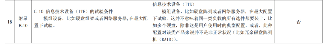 GB 17625.1-2022标准解读及CCC证书换版要求 - 知乎