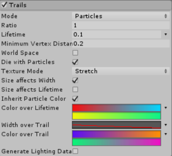 【Unity3D】粒子系统ParticleSystem - 知乎