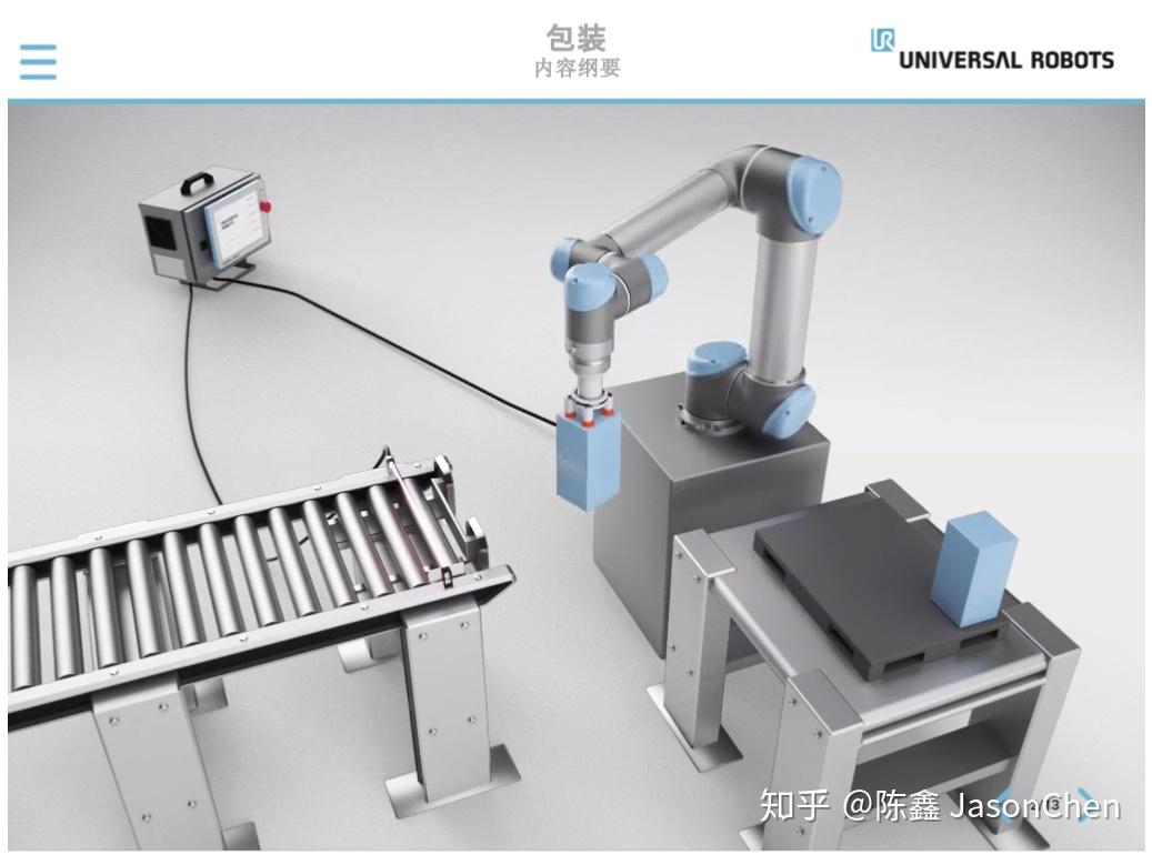 UR 机器人开发 学习笔记 - 知乎