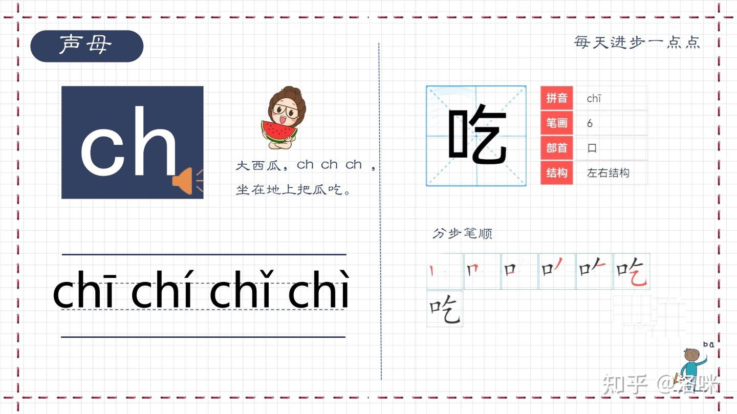 14汉语发音篇：声母zh ch sh r用法图文｜拼音｜老人认字｜识字 - 知乎