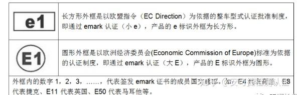 E/e-Mark认证：车辆及相关零部件产品检测认证 - 知乎