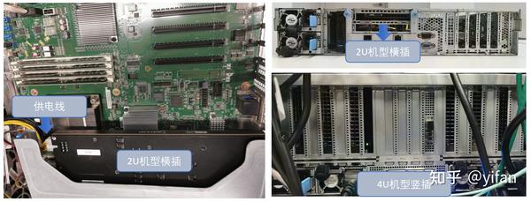 【CN-环境1】MLU370 加速卡简介和安装 - 知乎