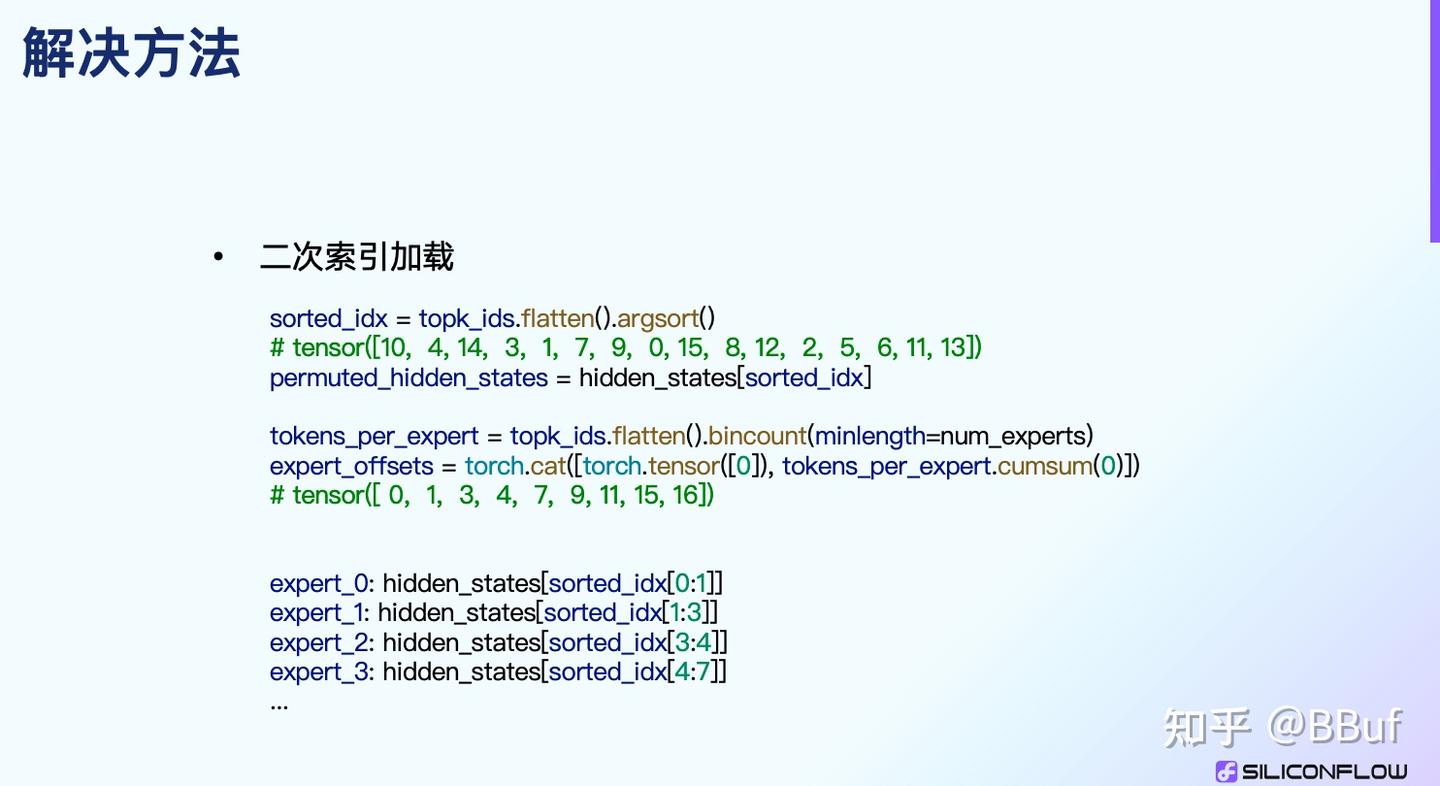 MoE之年的总结和MoE 推理优化的一些认识 - 知乎