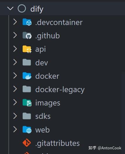 AI工作流平台Dify本地部署 - 知乎