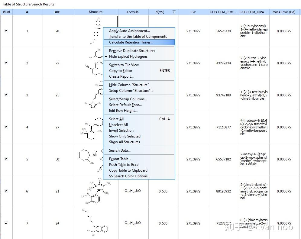 自动化未知物的质谱结构定性——ACD Automated MS Structure ID流程 - 知乎