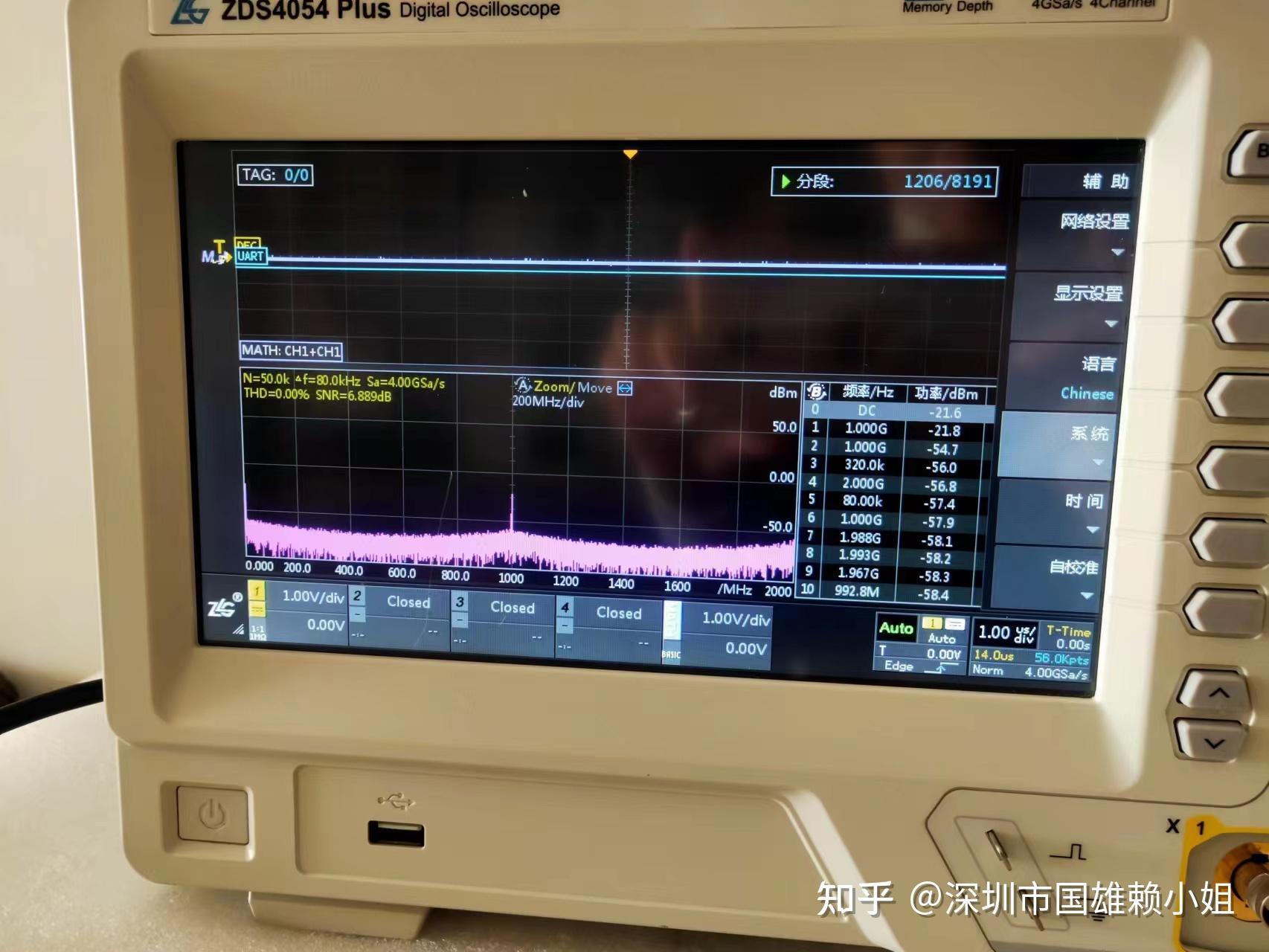 致远电子 ZLG ZDS4054 Plus 数据挖掘型示波器 500MHz带宽4通道 - 知乎