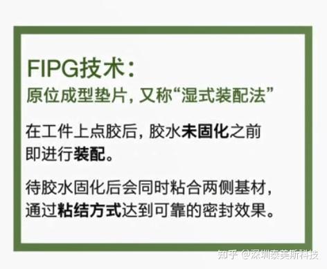CIPG和FIPG工艺的区别-在线成型密封垫圈中CIPG和FIPG工艺的特点 - 知乎