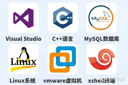 计算机专业笔记本电脑推荐：c语言，python，java编程，mysql，vmware虚拟机配置要求，适合计算机科学与技术、计算机应用、计算机网络、网络工程大学生通用高性价比 知乎
