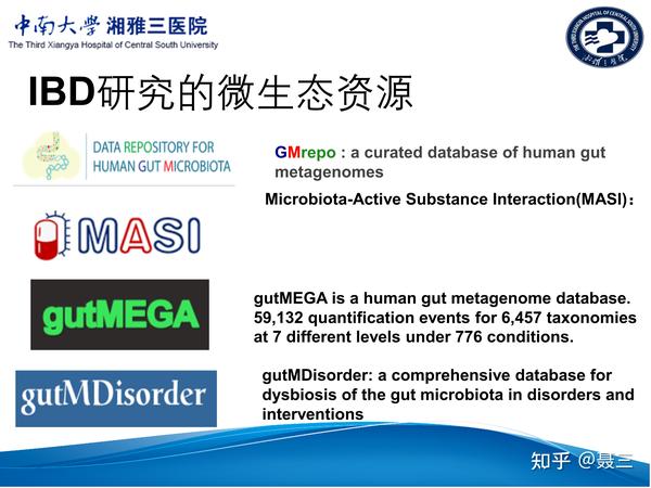 IBD在线研究资源和IBDIRP网站介绍 - 知乎