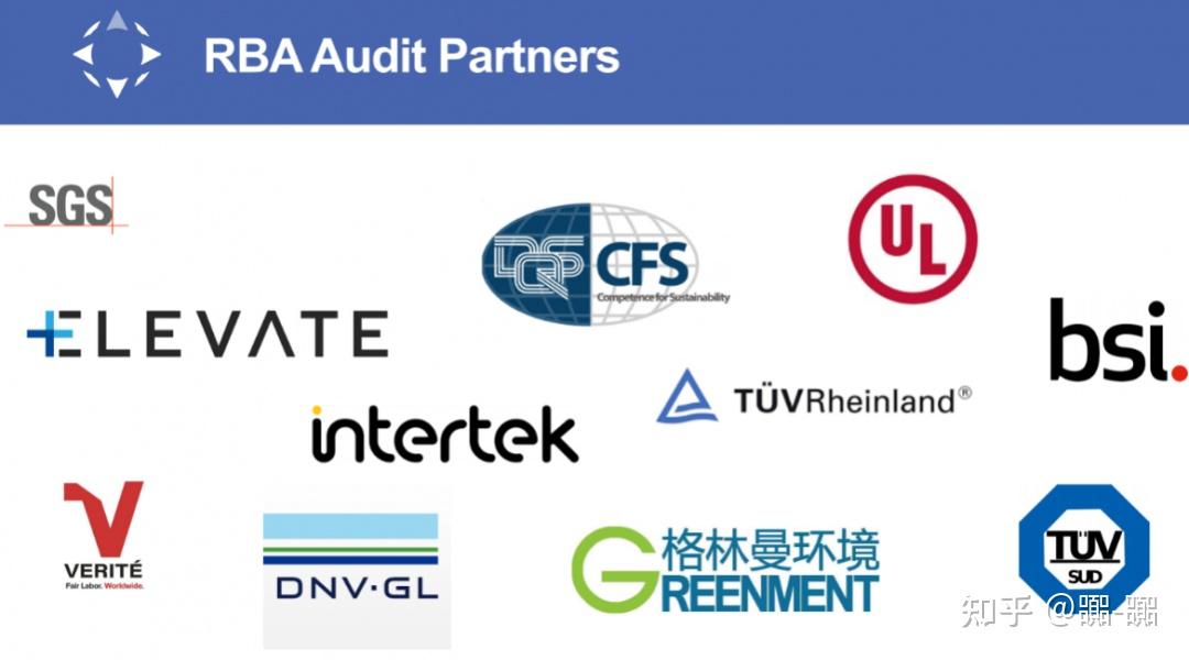 RBA责任商业联盟行为准则 - 知乎