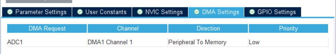 使用ADC的基本原理及工程实践(B004) - 知乎