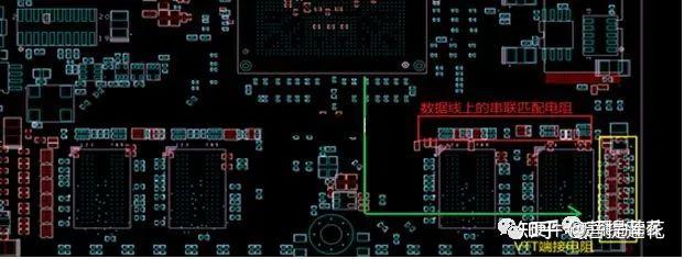 MEMORY系列之“DDR设计规则” - 知乎