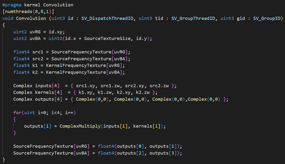 FFT Convolution Bloom - 知乎