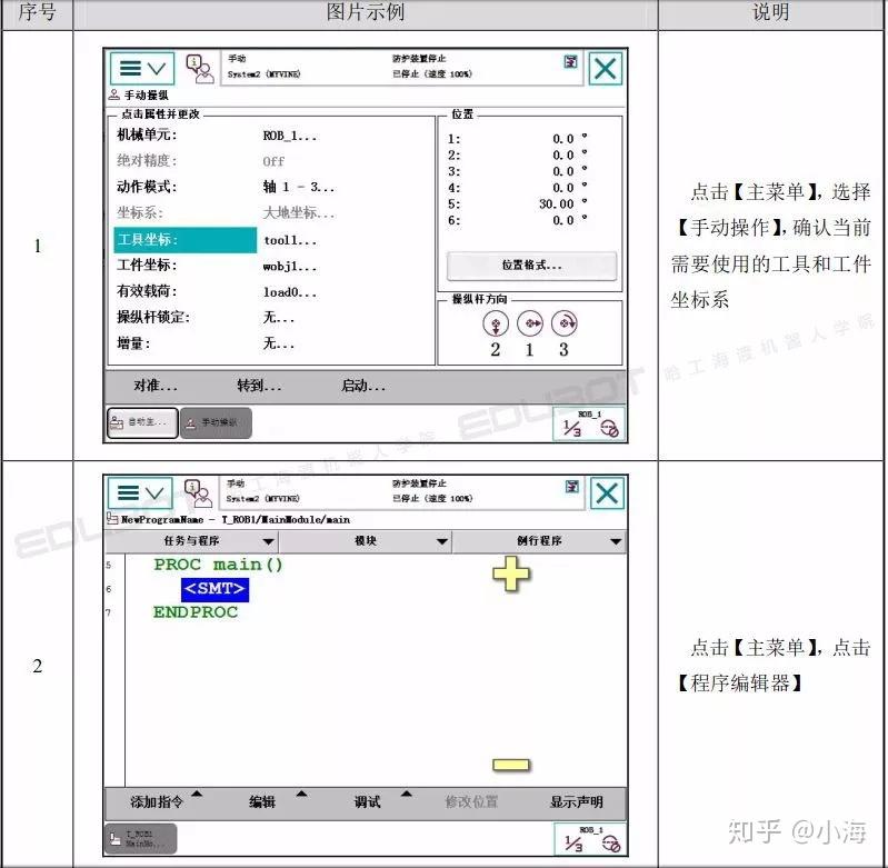 ABB知识点23 | 运动指令—— MoveL - 知乎