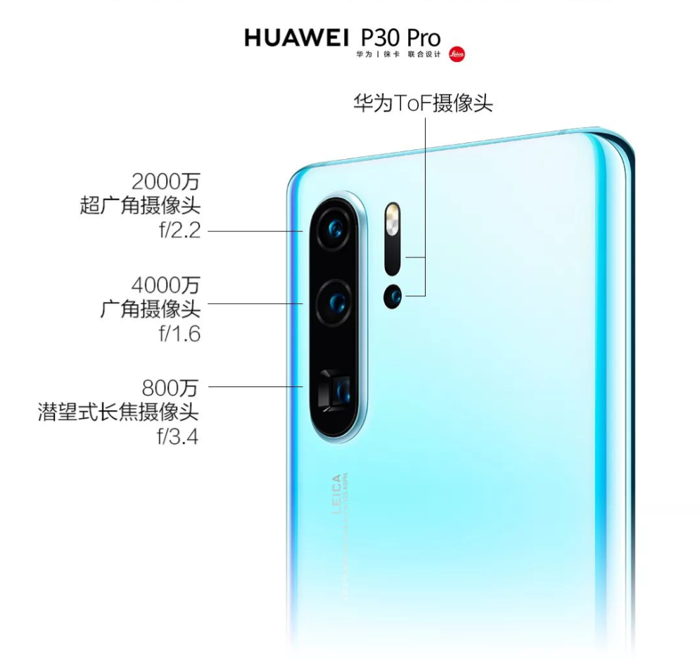 可测深度摄像头TOF Camera 原理是什么？有哪些具体应用？ - 知乎