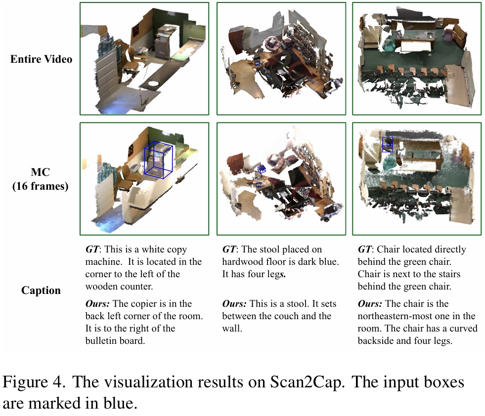 【CVPR 2025】Video-3D LLM：学习位置感知的视频表征以实现三维场景理解（Video-3D-LLM） - 知乎