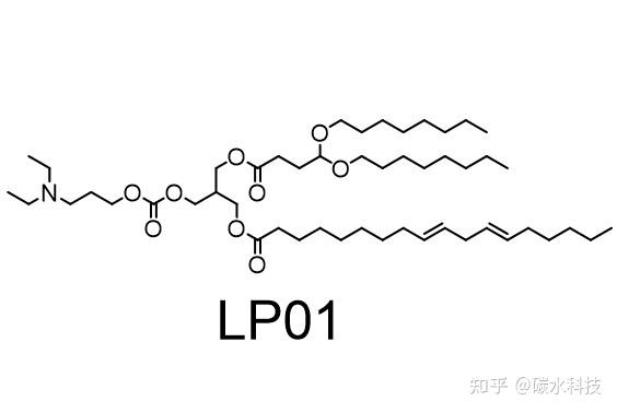 可电离的类脂质和辅助脂质,CAS:1799316-64-5，LP01，核酸递送辅料 - 知乎