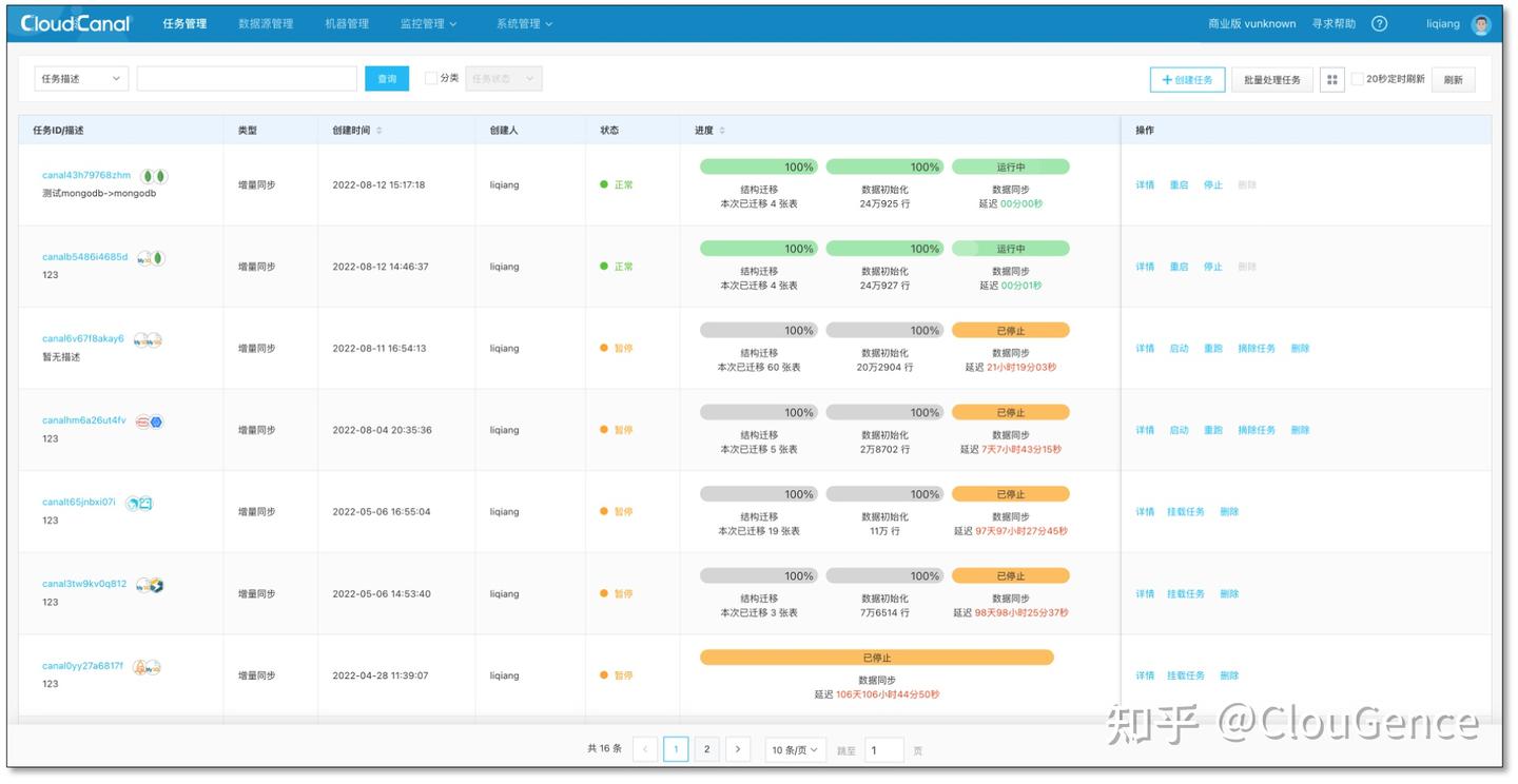 5分钟搞定 MongoDB 到 MongoDB 数据迁移和同步-CloudCanal实战 - 知乎