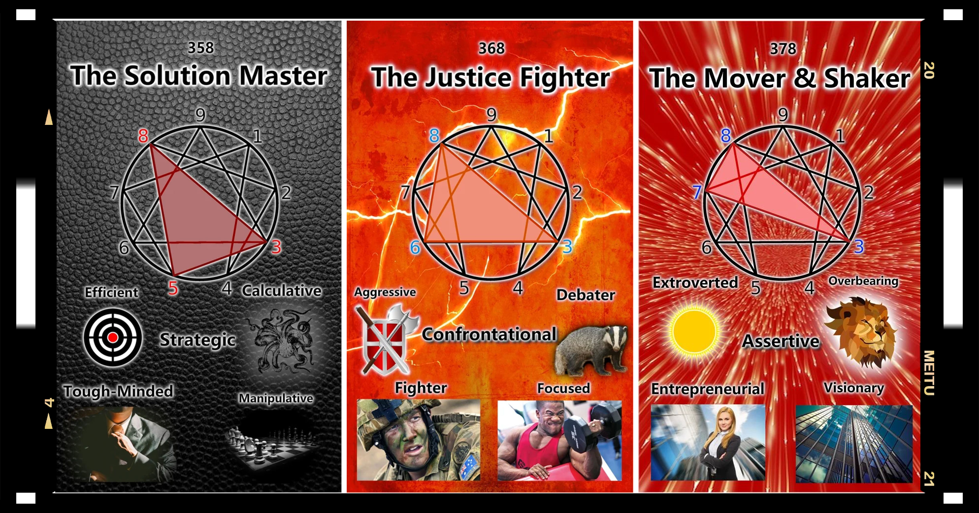 九型人格三型Tritype—27种型号连接表现附加版 - 知乎