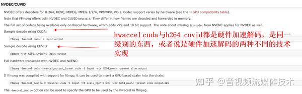 FFmpeg硬件加速 - 知乎