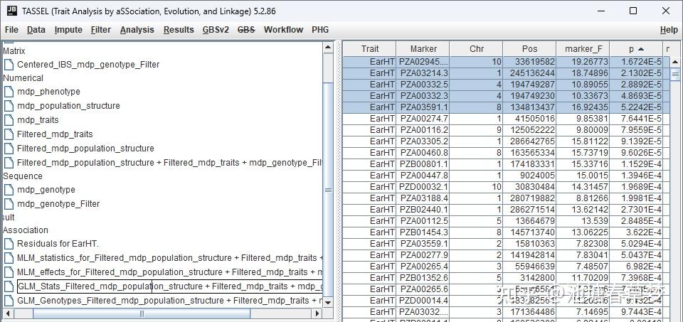 初探QTL和GWAS - 知乎
