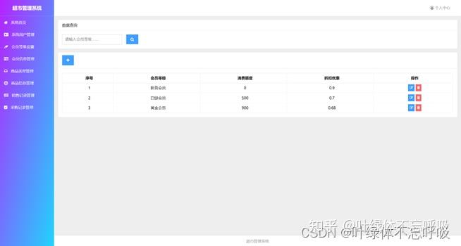 基于python(django、mysql)的超市管理系统的设计与实现课程设计毕业设计 知乎