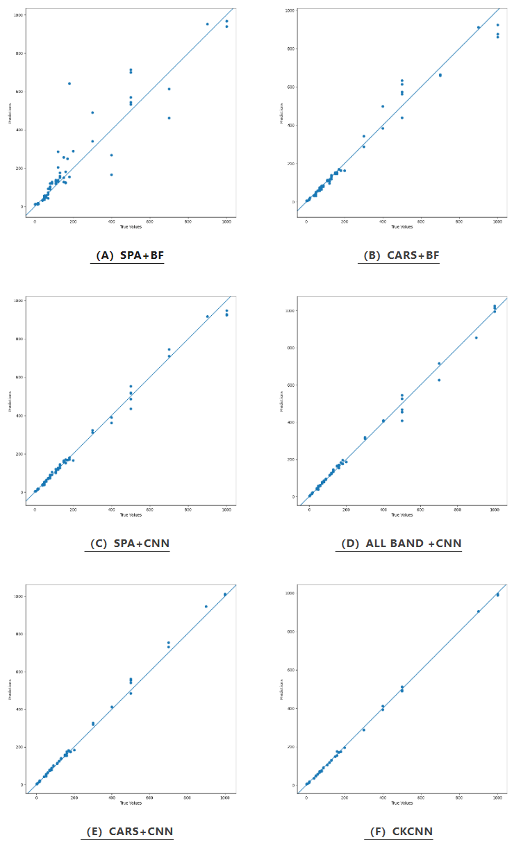 ASD丨ASD Fieldspec 3地物光谱仪在矿井水中煤浓度探测方面的应用 - 知乎