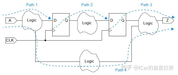 Prime Time （一） - 知乎