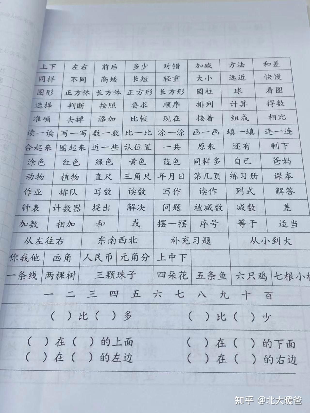 一年级要会认数学常见字! 知乎
