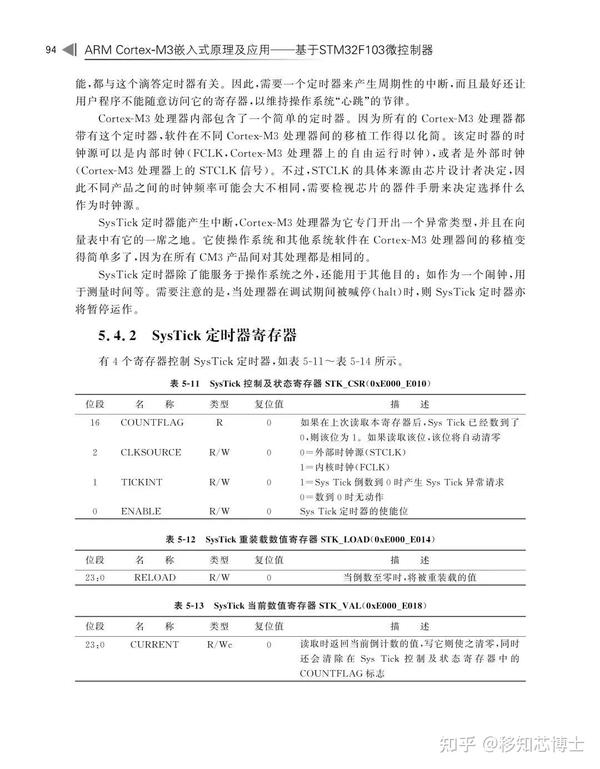 免费领《arm Cortex M3与cortex M4权威指南》 知乎