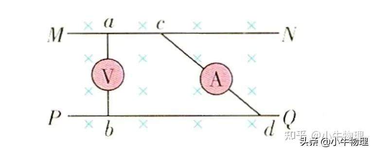 对感应电动势E=BLv的理解 - 知乎
