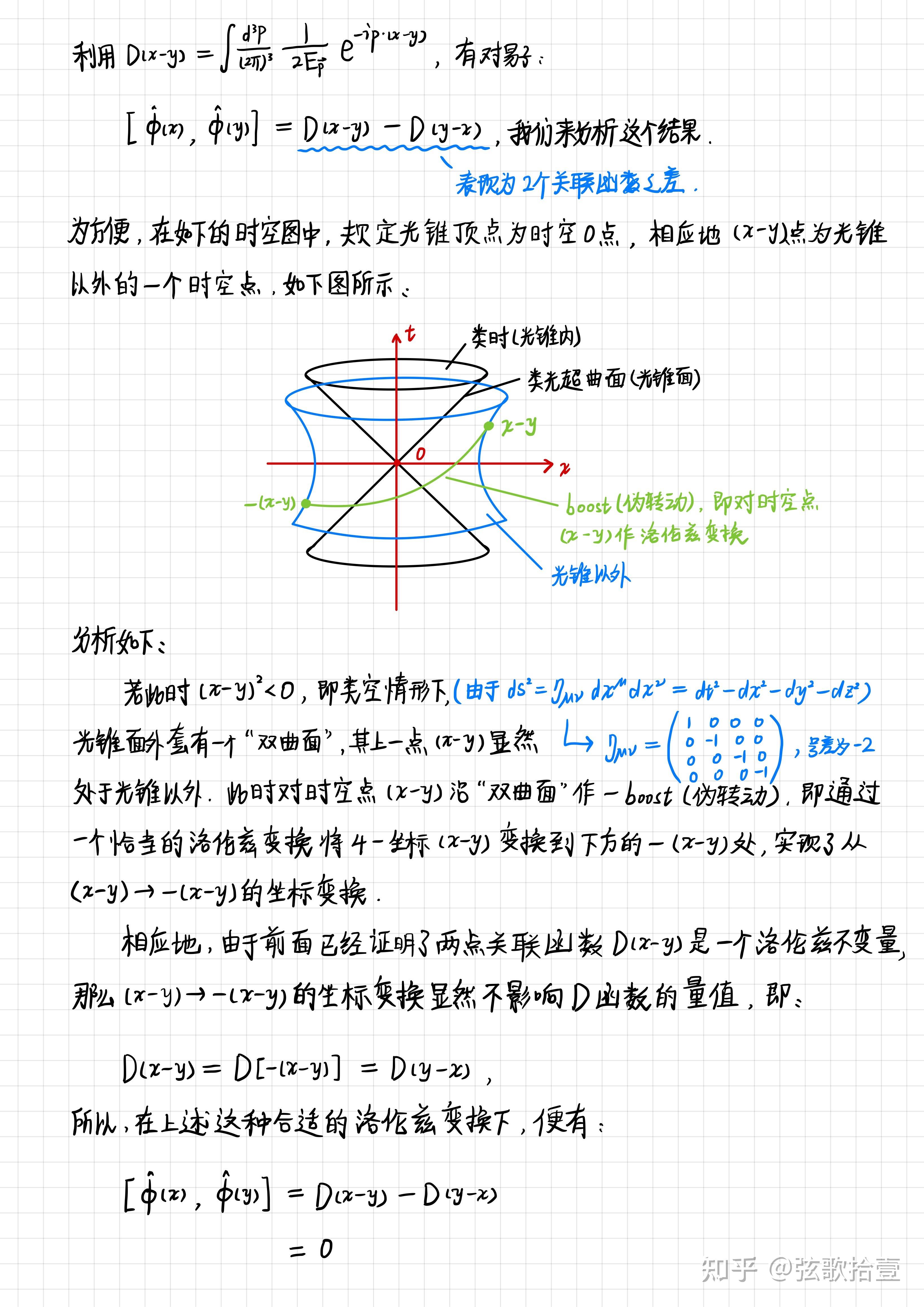 Peskin《量子场论导论》Part 1入门级精细手写笔记（适合初学参考的教材同步笔记）Chapter 2_Klein-Gordon场理论 - 知乎