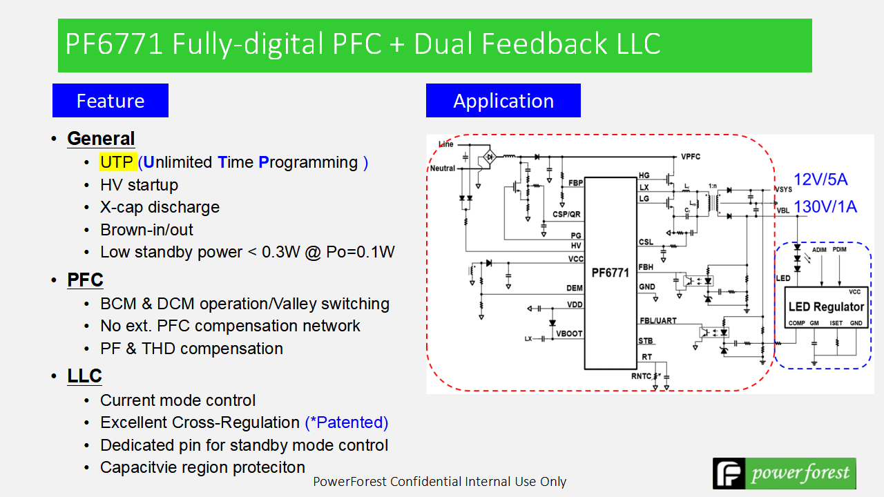 力林科技推出PFC和LLC二合一数字控制器PF6771 - 知乎