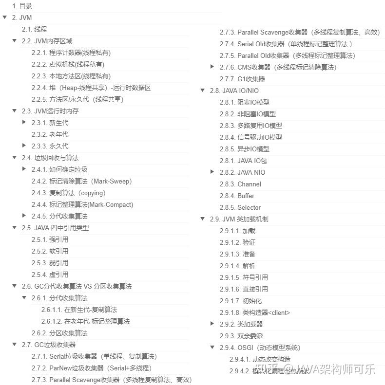 GitHub标星137k+，超全面Java知识点总结！从10K到40K全有了 - 知乎