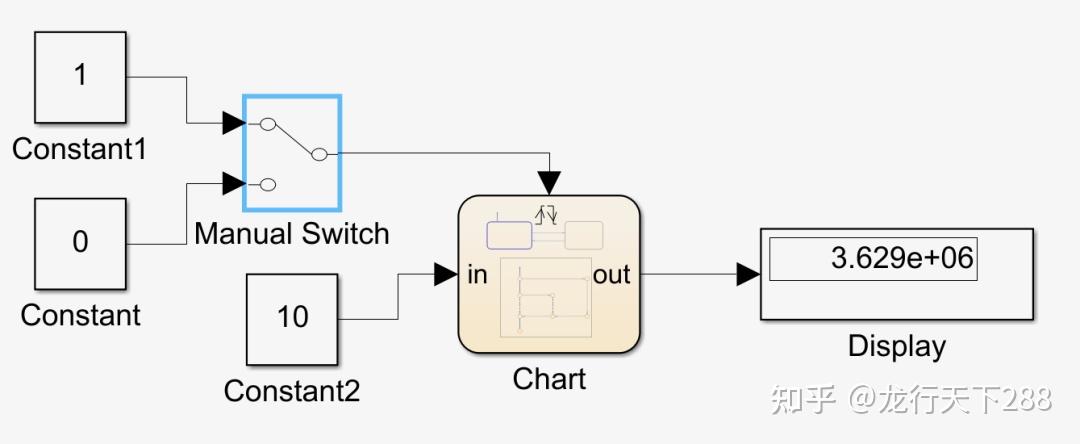 Stateflow调试器 - 知乎