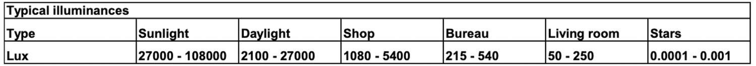 Swiss Super-LumiNova®瑞士超级夜光制作过程全揭秘 - 知乎