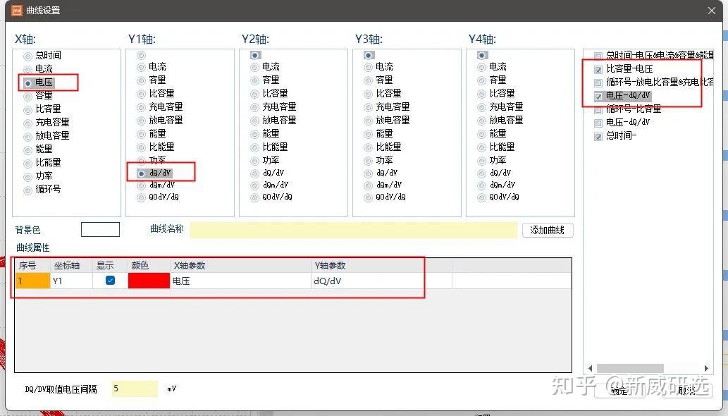 电池百科|dQ/dV分析与BTSDA曲线参数的深入解析 - 知乎