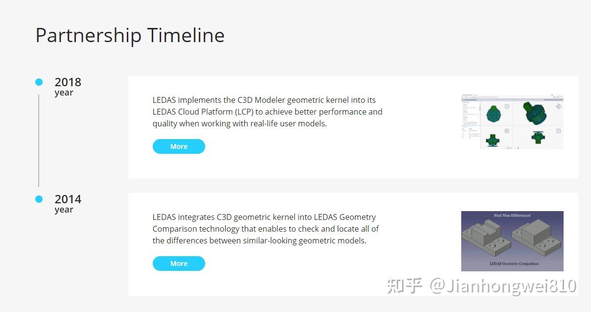 俄罗斯三维建模软件KOMPAS-3D三维几何内核C3D介绍 - 知乎