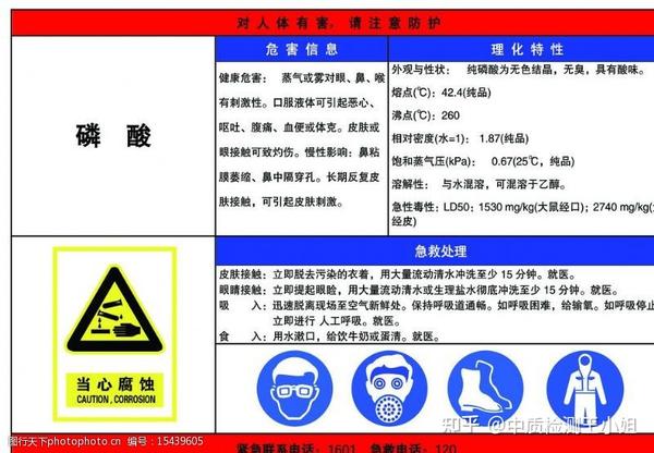 什么产品需要MSDS认证？MSDS认证办理的重要性 - 知乎