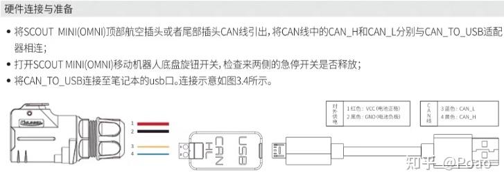 松灵机器人Scout mini 使用Ros例程控制（一） - 知乎