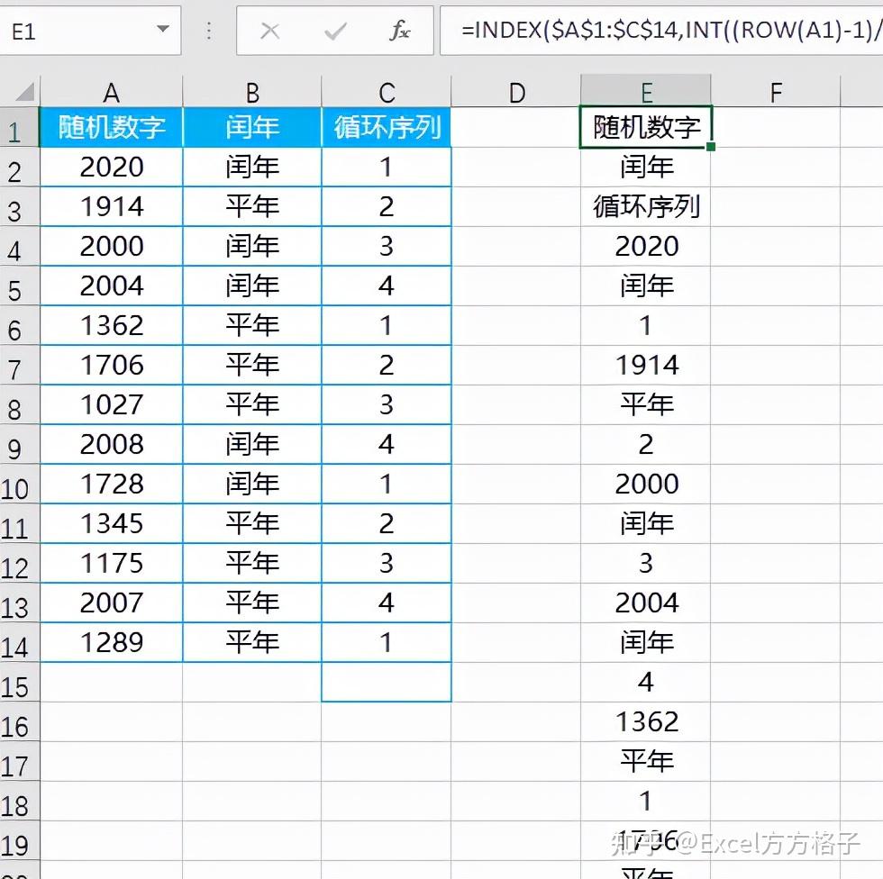 Mod函数的使用方法 知乎