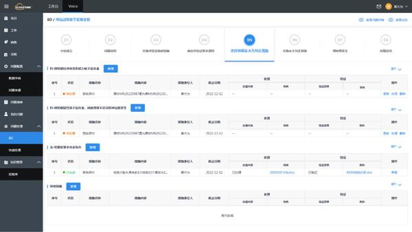8D报告，你真的会写吗？先把这些搞清楚！ - 知乎