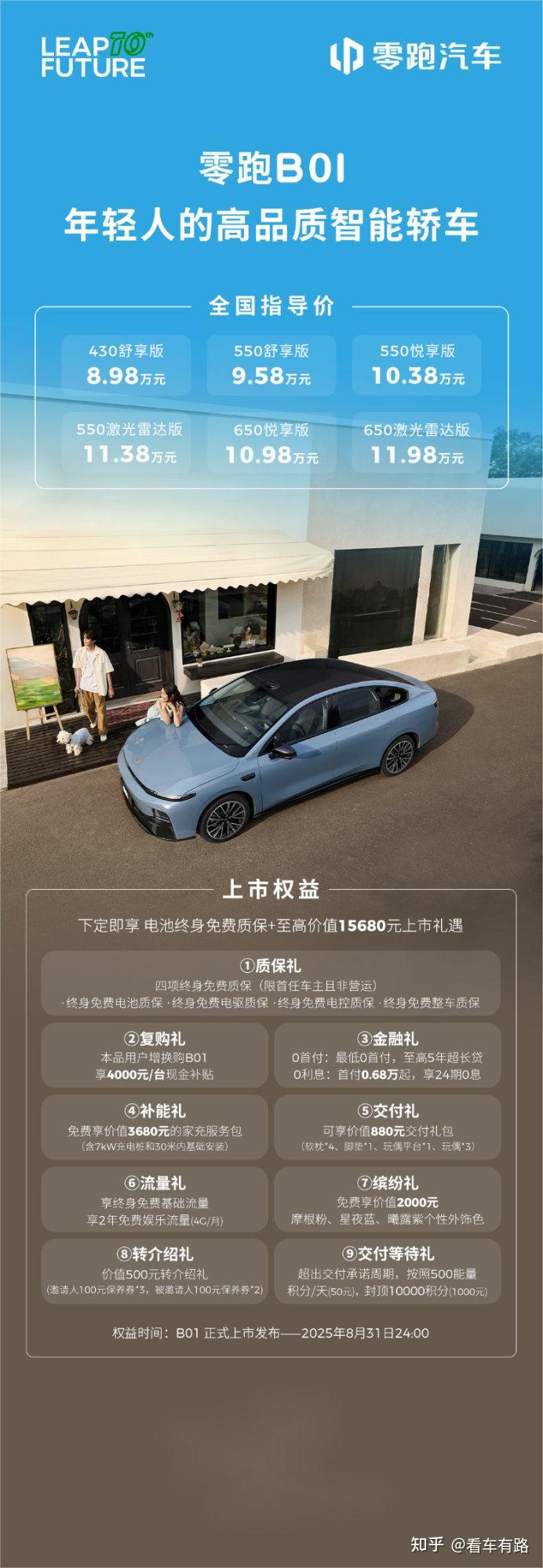 主流轿车新答案 零跑B01顶配650激光雷达版仅售11.98万元 - 知乎